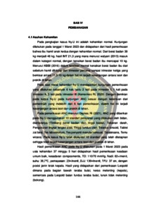 ASUHAN KEBIDANAN KOMPREHENSIF PADA NY.U KEHAMILAN TRIMESTER III SAMPAI DENGAN PENGGUNAAN ALAT ...